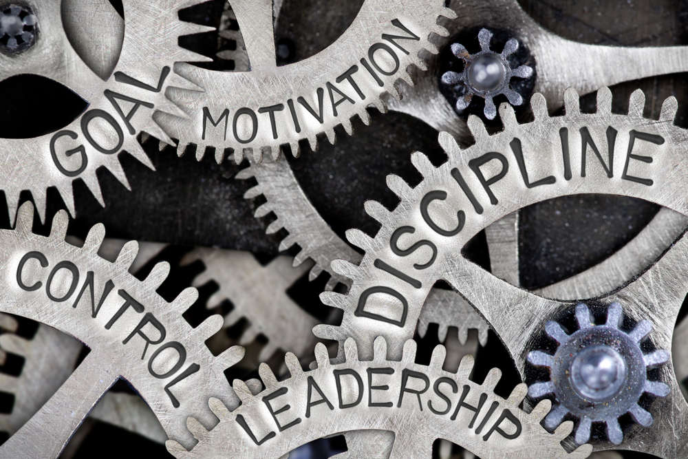 Discipline Is Key To Being A Successful Trader - Prosper Trading Academy