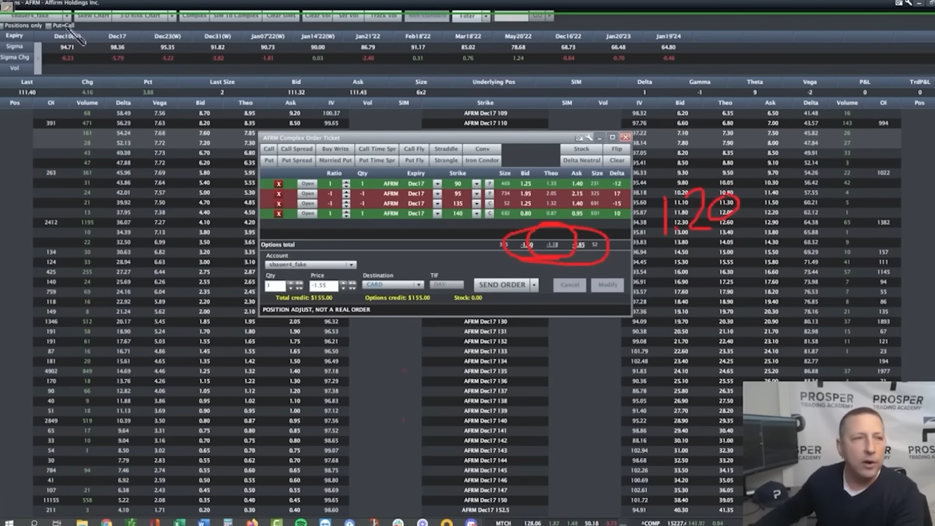 Iron Condor Strategy - Here's What You Need To Know
